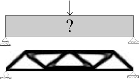 Table 4 1 From Topology Optimization Using The Finite Cell Method Semantic Scholar