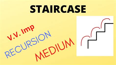 Count Ways To Reach Nth Stair 🔥🔥 Recursion Medium Youtube