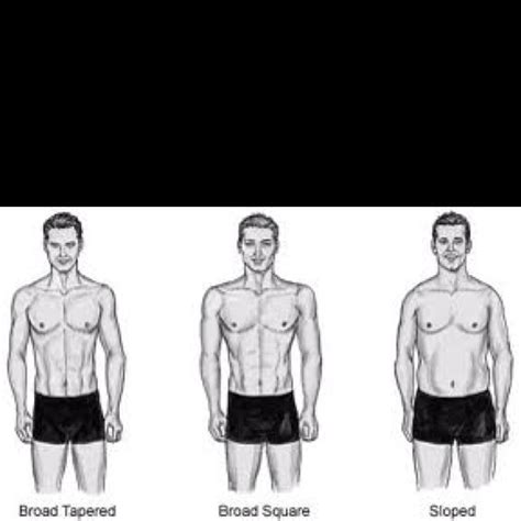 Rectangle Body Shape Men