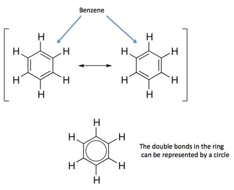 Aromatic Compound