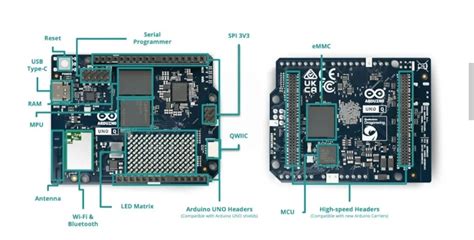 Arduino Embeddedsystems Iot Ai Edgeimpulse Innovation Makerculture Futureoftech