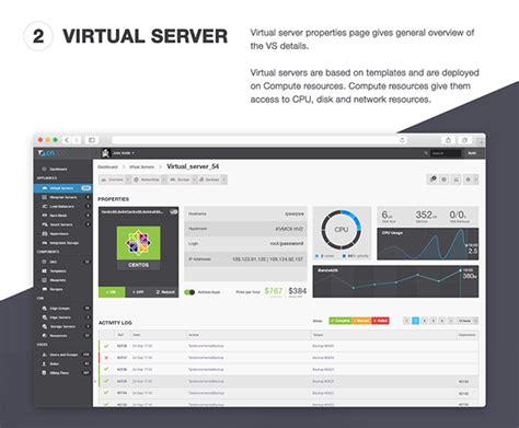 Onapp Cloud Platform On Behance