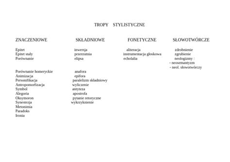 Tropy Stylistyczne Pdf