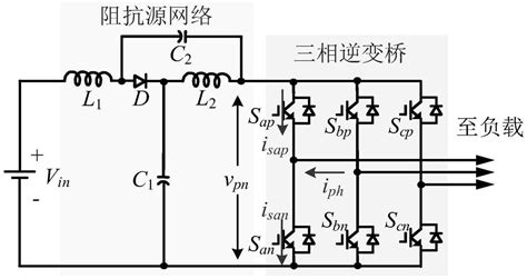 modulation method for improving current stress of quasi z source