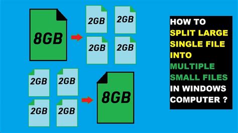How To Merge Many Small Split File Into One File How To Divide Large