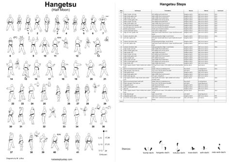 17 Hangetsu