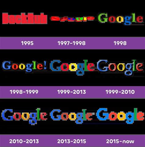 How A Modern Refresh Impacts And Benefits Your Brand Adorn Media