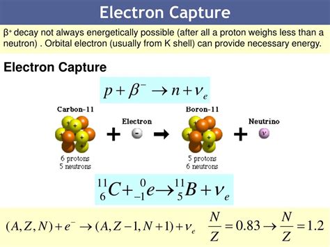 Ppt Nuclear Physics 2 Powerpoint Presentation Free Download Id