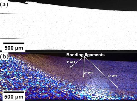 Optical Micrograph Of The Sample Cross Section Welded At 1000 Rpm A Download Scientific