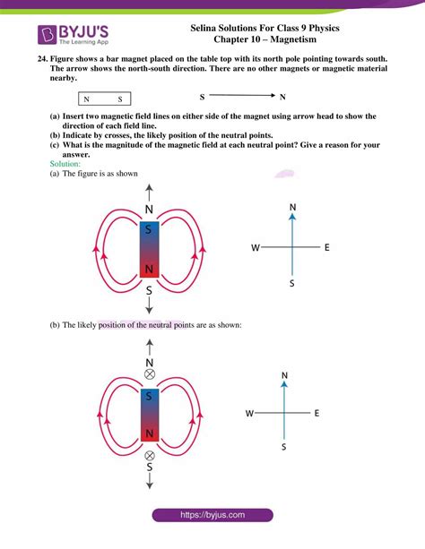 Selina Solutions Class 9 Concise Physics Chapter 10 Magnetism Download