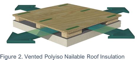 Compressive Strength An Important Physical Property Pima