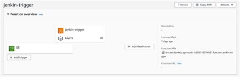 Github Hamehrabiproject Mlops Drugdiscovery Binaryclassification