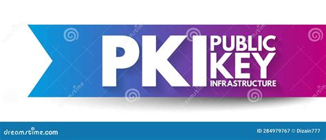 Pki Public Key Infrastructure Is A Set Of Roles Policies Hardware Software And Procedures