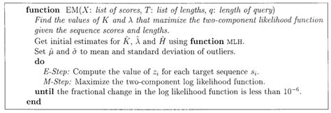 Expectation Maximization Algorithm Download Scientific Diagram