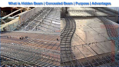 What Is Hidden Beam Or Concealed Beam Hidden Beam Purpose Application Advantages