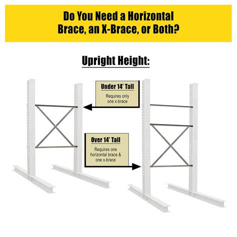 Cantilever Racking Horizontal Braces For Sale