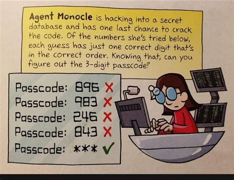 Logical Deduction Finding A 3 Digit Passcode From 4 Mastermind Clues