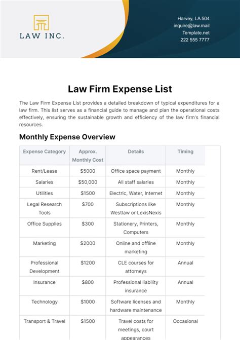 Free Expense Templates Editable And Printable