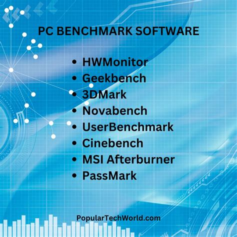 Popular Tech World On Linkedin Pc Benchmark Software Read More Ge6qdza7
