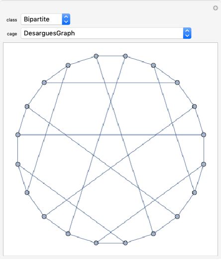 Graph Browser Wolfram Demonstrations Project