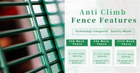 Pvc Coated Galvanized Portable Security 358 Fence Panel Custom 6 Gauge