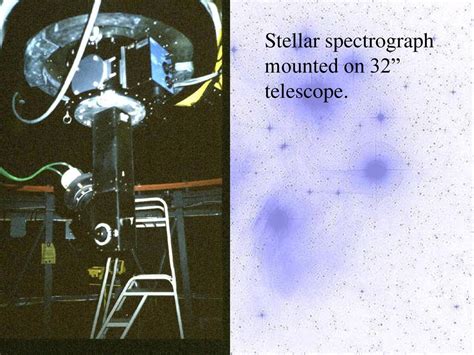 Stellar Spectroscopy At Appalachian State University Ro Gray Ppt