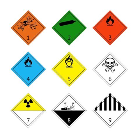 Hazard Identification Labels Ensure Workplace Safety Upl