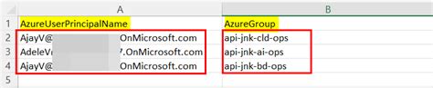 Add Users In Azure Ad Group Using Terraform By Fetching The User Details From Csv File Stack