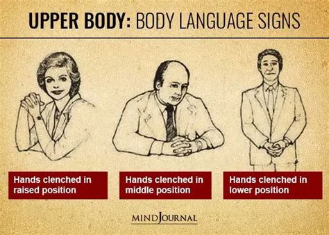 Negative Body Language Signs