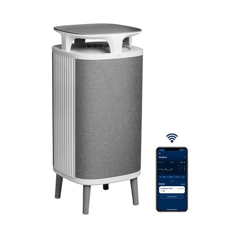 Review Of Blueair 5440i Air Purifier For Large Rooms And Allergens