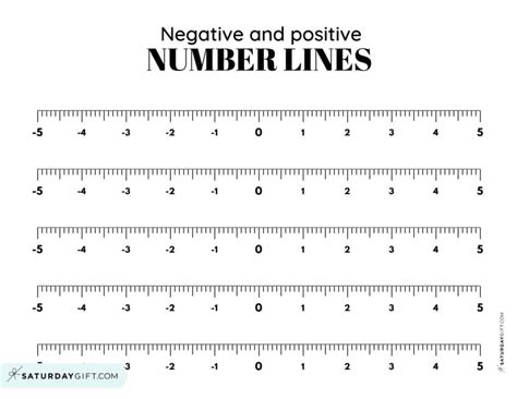 Negative And Positive Number Line 19 Free Printable Blank Worksheets