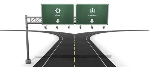 Where To Customize Your Erp Core Vs Context