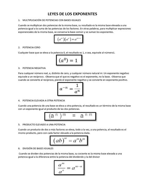 Leyes De Los Exponentes Pdf