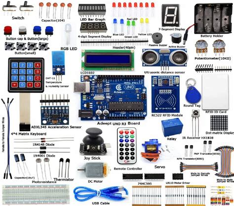 Pm Shree School Rfid Starter Kit Compatible With Arduino Ide Packaging