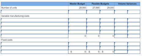 solved problem 15 20a algo determining sales and variable