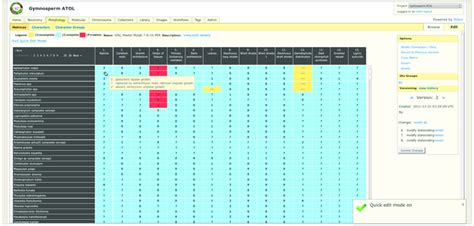 Morphology Module Characters Are Defined In The Characters Tab And