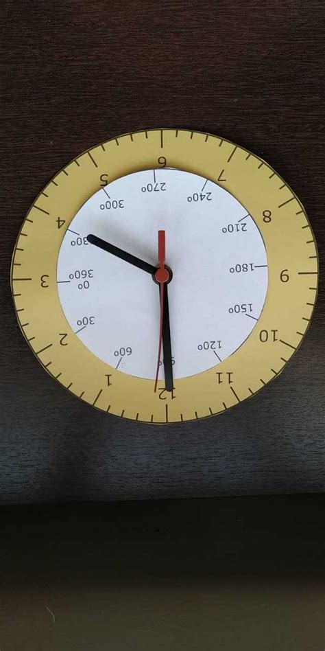 Trigonometric Clock Relógio Trigonométrico 6 Steps Instructables