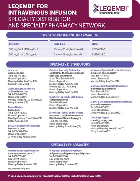 Leqembi Infusion Protocol Dosing And Safety Guide