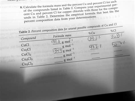 Ci For Each Mass And The Percent Cu And Perceni 8calculate The Formula