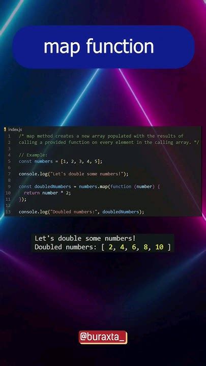 Javascript Map Function Youtube