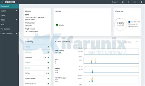 How To Reset Ceph Dashboard Admin Password