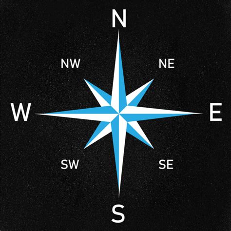 8 Point Earth Compass Playground Markings Designs And Lines