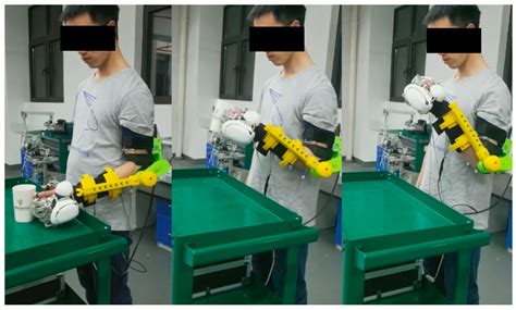 Bionic Design Of A Novel Portable Hand Elbow Coordinate Exoskeleton For