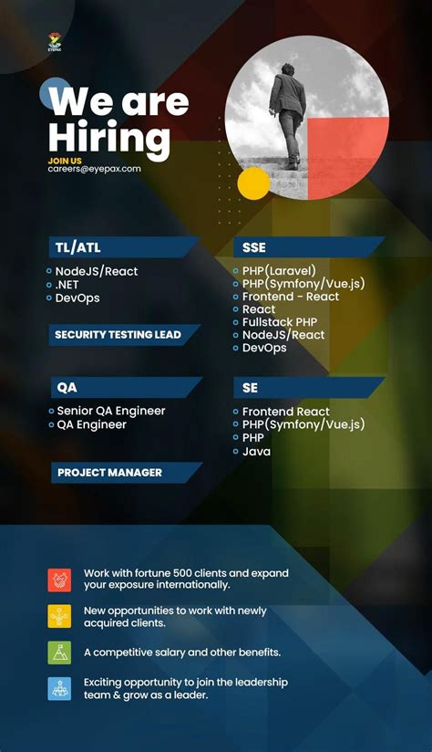 Amila Fernando On Linkedin Securitytesting Java Automation Devops