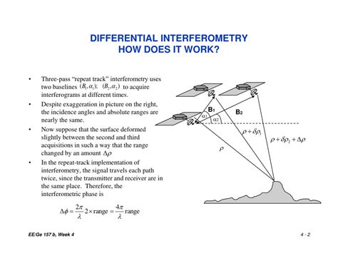 Ppt Eeae 157 B Week 4b Interferometric Synthetic Aperture Radar