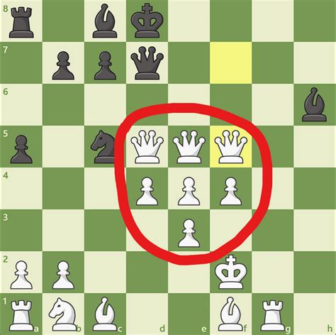 Ron Passant Ranarchychess