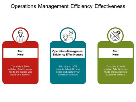 Operations Management Efficiency Effectiveness Ppt Powerpoint
