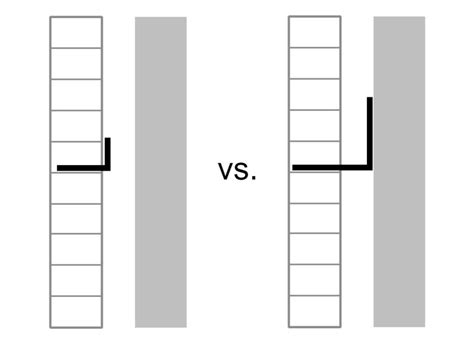Understanding Relieving Angles And Lintel Angles In Architecture — Dto