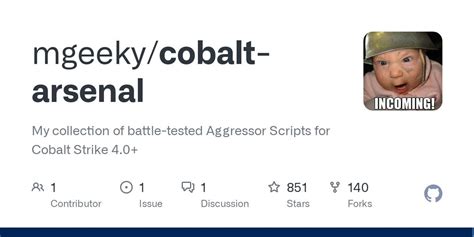 Collection Of Aggressor Scripts For Cobalt Strike 40 Rpurpleteamsec
