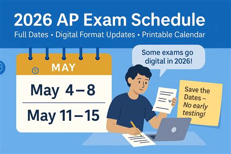 Ap Exam Test Dates 2026 Schedule Start Times And Deadlines
